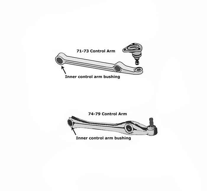 Conrol Arm Bushings, Inner Only…..71-73….#88-1900